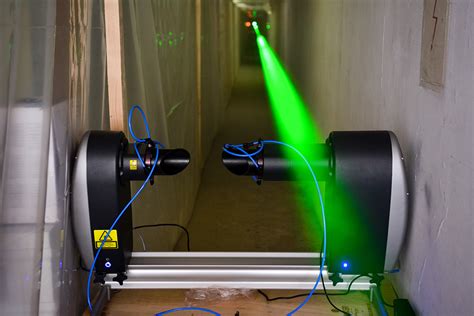 Irnas Fog Particle Size And Fso Link Attenuation With Malvern