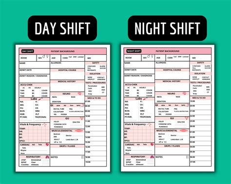 Printable Nursing Report Sheet Day And Night Shift Single Etsy