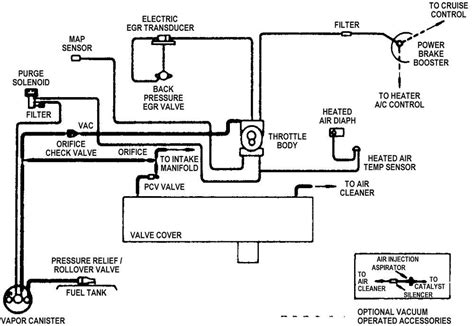 Exploring The Components Of A Dodge Ram 50 An Illustrated Diagram