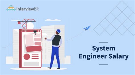 System Engineer Salary In India Interviewbit