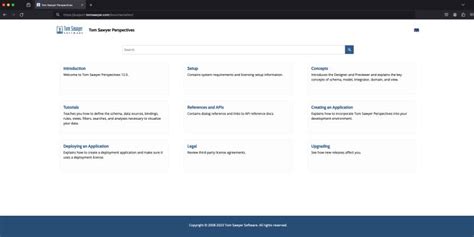 Tom Sawyer Software On Linkedin Graphvisualization Graphtechnology
