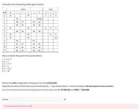 solved consider the lr parsing table given