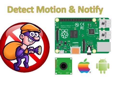 Camera Alert Application With Raspberry Pi IOS Android
