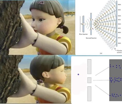 Particle Wave Duality R Physicsmemes