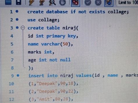 Dipu Kumar Giri On Linkedin Fullouterjoin Lefttable Righttable Dataanalyst Sql