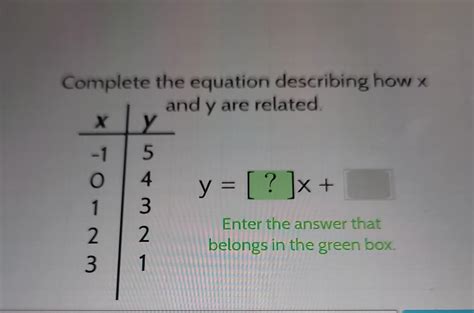 Solved Complete The Equation Describing How X Nd Y Are