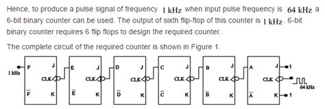 Solved B 7 2 Draw A Binary Counter That Will Convert A 64 Khz