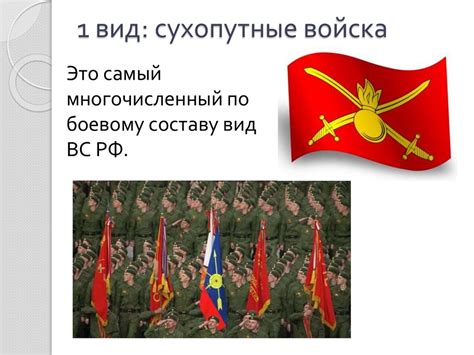 Виды и рода Вооруженных сил РФ Сухопутные войска презентация онлайн