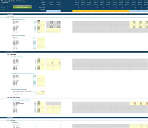 Actual Vs Budget Variance Analysis Template Eloquens
