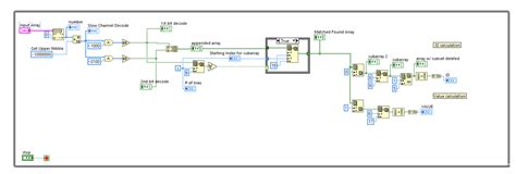 Solved Search For A Pattern In Array Ni Community Solved Search For A Pattern In Array Ni Community