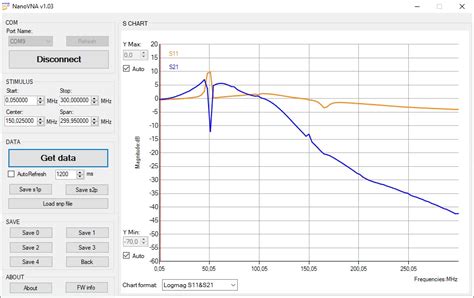 Paul S DIY Electronics Blog Building A Differential Amplifier Probe