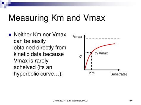 Ppt Chmi 2227e Biochemistry I Powerpoint Presentation Free Download