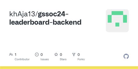 Github Khaja13gssoc24 Leaderboard Backend