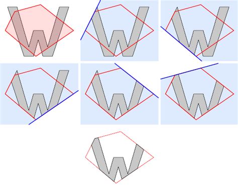 3d visualization of sutherland hodgman algorithm polygon clipping the portal of knowledge