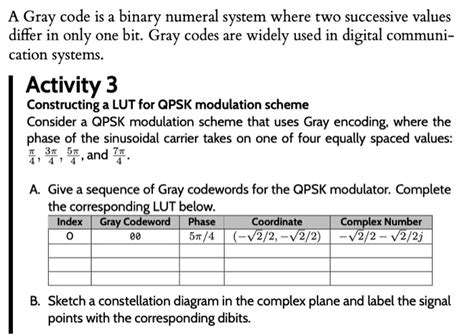 A Gray Code Is A Binary Numeral System Where Two