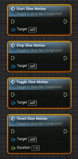 how to use the package zennodez arts the slow mo kit documentation