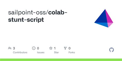 Github Sailpoint Osscolab Stunt Script