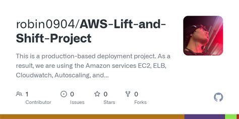 Github Robin0904aws Lift And Shift Project This Is A Production Based Deployment Project As