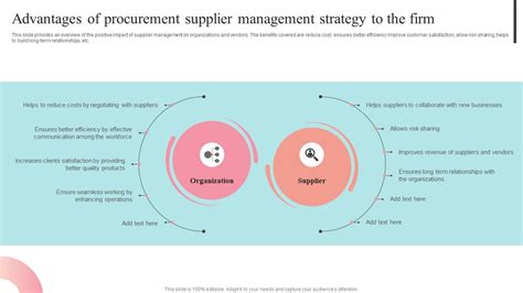 Advantages Of Procurement Supplier Management Strategy Supplier