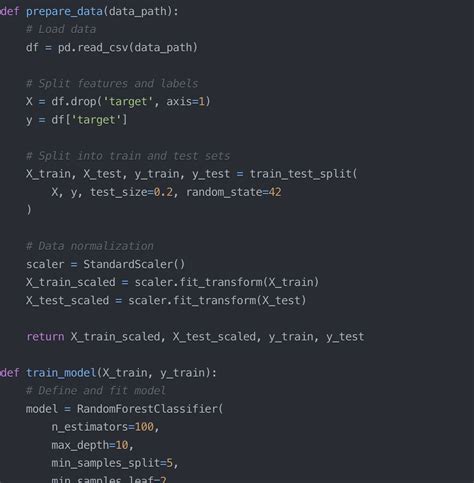 Setrix Ai On Linkedin Machinelearning Datascience Python