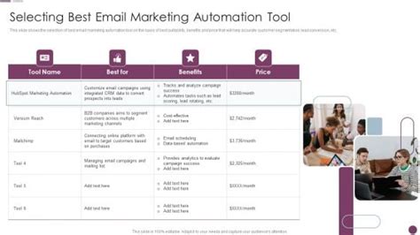 Sales Automation Tools Powerpoint Templates Slides And Graphics