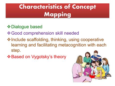 Constructivist Methods Of Teaching And Learning Pptx