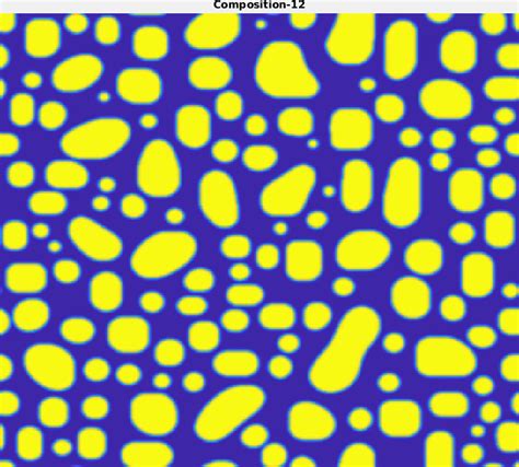 Open Phase Field Microstructure Database