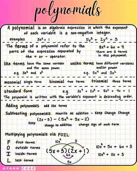 Mastering Polynomials A Step By Step Guide Polynomials Algebra Maths Education Learning