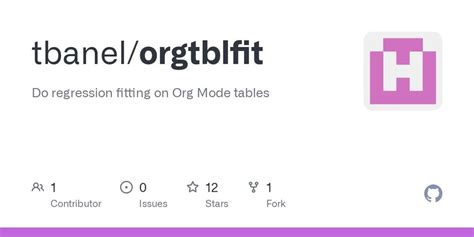 Orgtblfit Do Regression Fitting On Org Mode Tables Rplanetemacs