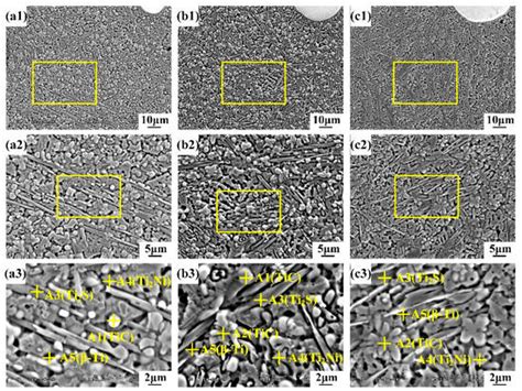 Microstructure And Tribological Properties Of Wc Ni Mos2 Titanium Based Composite Coating On Tc4