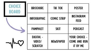 Intermediate Health Human Development Sexual Health Assignment