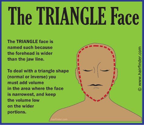 THE TRIANGLE SHAPED FACE PART SIX