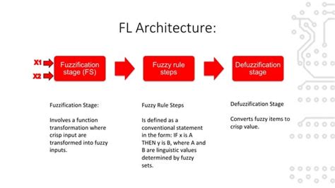fuzzy logic controller realization using microcontrollers presentation pdf