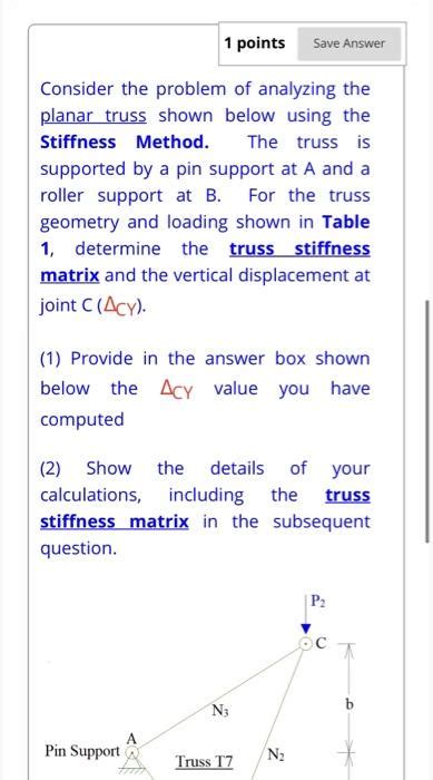 Solved Consider The Problem Of Analyzing The Planar Truss