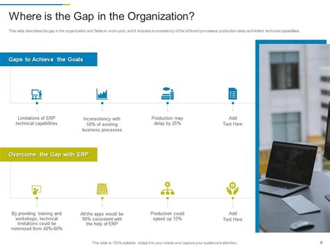 ERP System It Powerpoint Presentation Slides Presentation Graphics Presentation PowerPoint