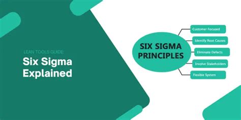 Guide Six Sigma Learn Lean Sigma