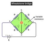 Understanding The Wheatstone Bridge Circuit A Beginners Guide