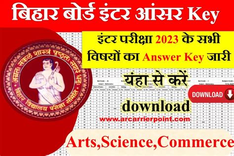 Inter Science Sent Up Exam Question Paper 2023 A R Carrier Point