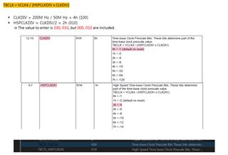 AWR2944EVM EPWM Driver Example Question About Period Sensors Forum Sensors TI E2E