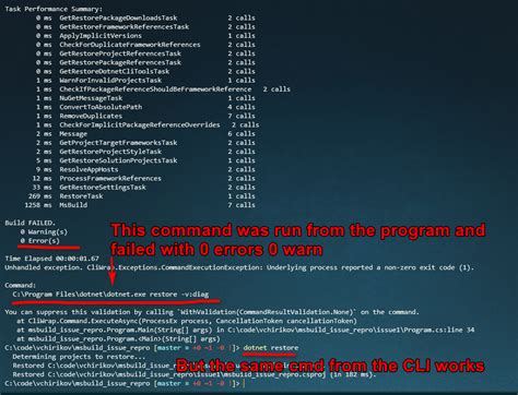 Dotnet Msbuild Regressions Issue Dotnet Msbuild GitHub
