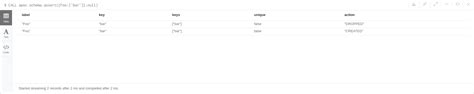 Schema Information Apoc Core Documentation