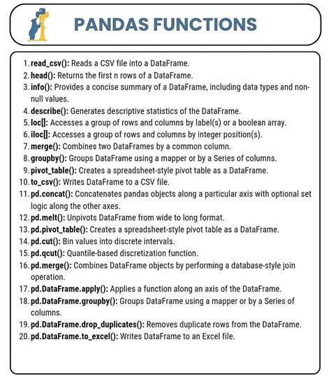 Korrapati Jaswanth On Linkedin Pandas Datascience Pythonprogramming