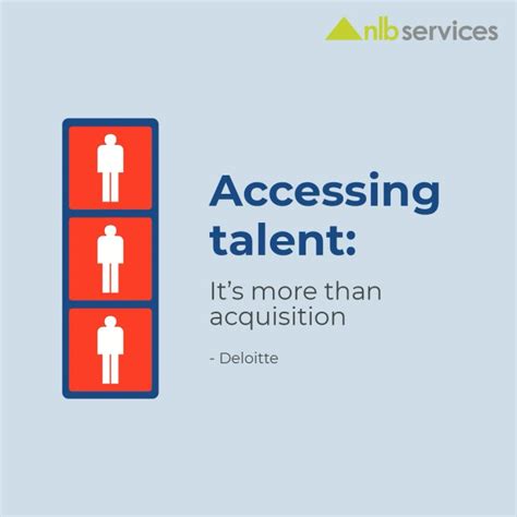 Varun Sachdeva On Linkedin Talentacquisition Recruitment Workforce Growth Hiringthebest