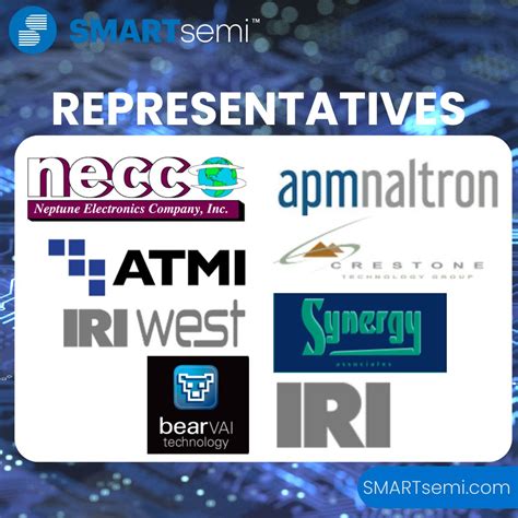 Smart Modular Technologies Posted On Linkedin