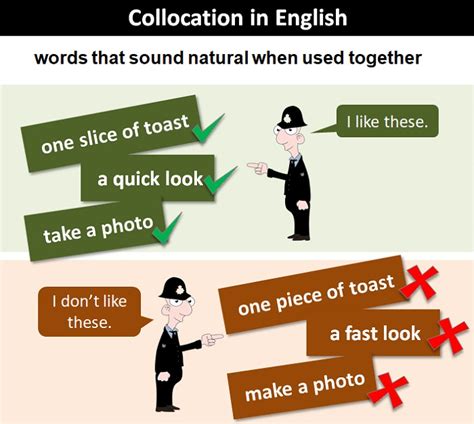 Ghi Nhớ 5 Cách Học Collocation Cực Kỳ Hiệu Quả Ielts I Ready