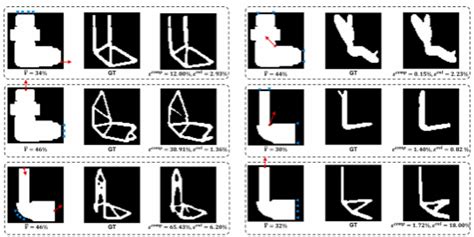 【科研动态】我院几何计算团队在结构智能化设计和优化的算法研究方面取得创新成果 大连理工大学中日国际软件学院（新）
