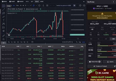 Warning Massive Unverified Tokens On Dex Screener And Pulsex Leaving People Rekt Rpulsex