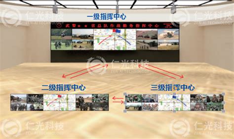 产品 仁光科技官网 智能界面互联领航者多网融合智能交互全域指控