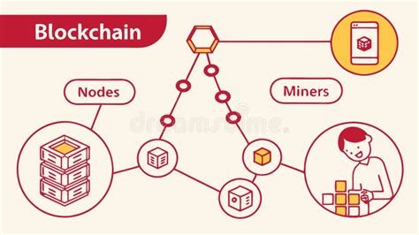blockchain technology digital currency and decentralized systems