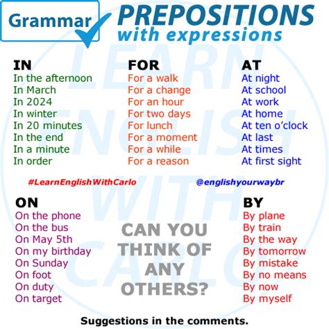 Grammar Prepositional Phrases Welcome To Learn English With Carlo